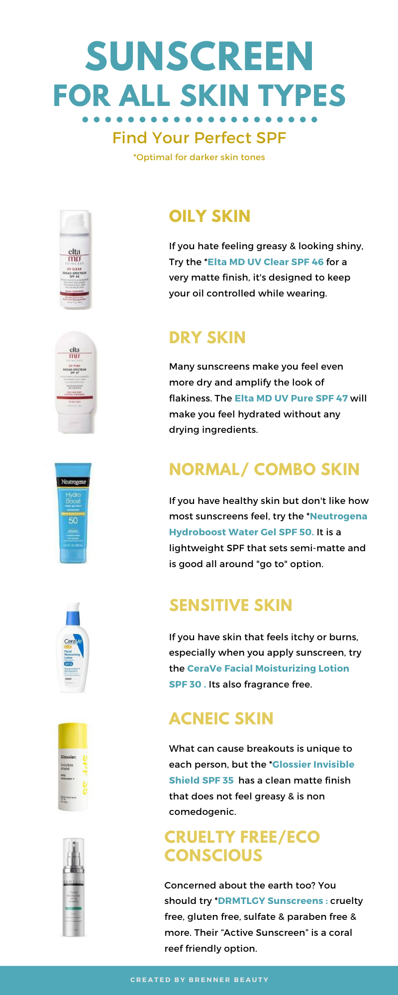 Sunscreen: Which One is Best for My Skin? - brennerbeauty.com